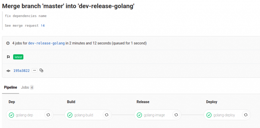 การทำ CI/CD ให้กับ Microservice บน Gitlab-ci