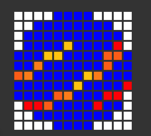 มาทำรูป 8 bit ด้วย css กันเถอะ