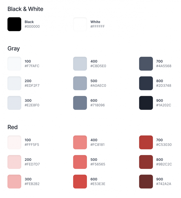 จาก bootstrap มา tailwind css นั้น easy!
