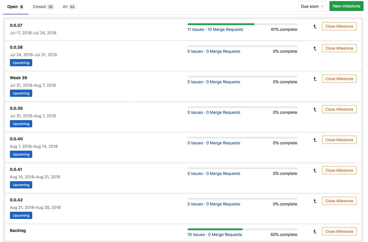 นำ Gitlab มาใช้กับ Agile ได้ยังไง?