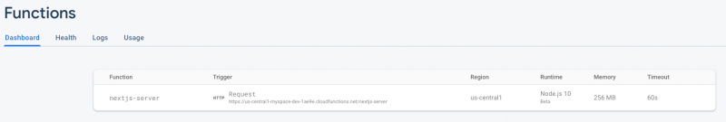 ทำ Nextjs ใช้งานบน Firebase 5911
