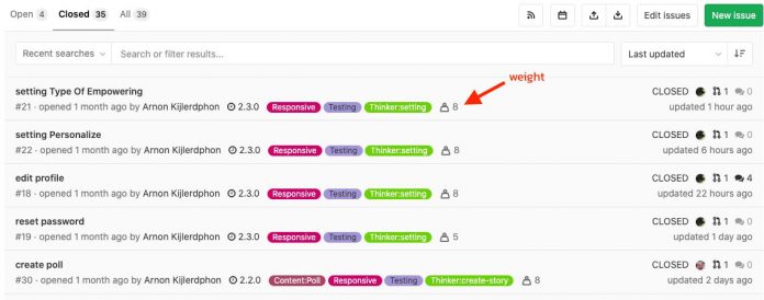 นำ Gitlab มาใช้กับ Agile ได้ยังไง?