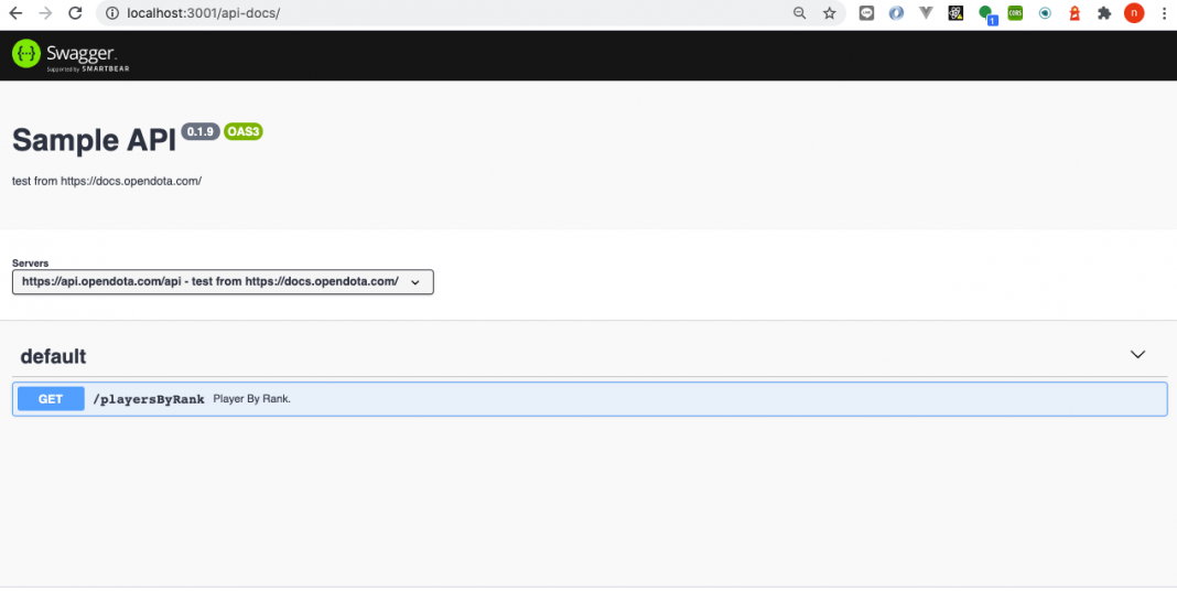 Start using Swagger in Nodejs