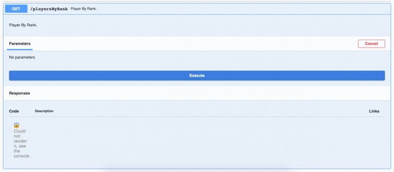 Start using Swagger in Nodejs