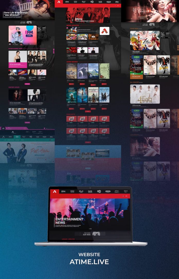 Atime live ผลงานที่โดดเด่น | Twin Synergy