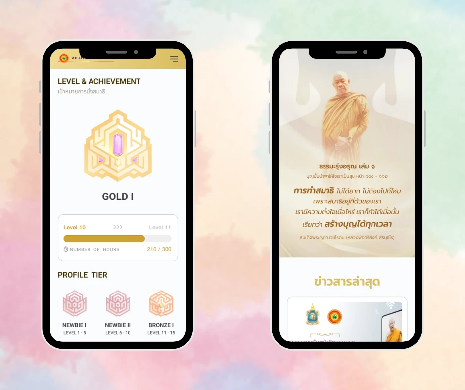 Samathi101 ผลงานที่โดดเด่น | Twin Synergy